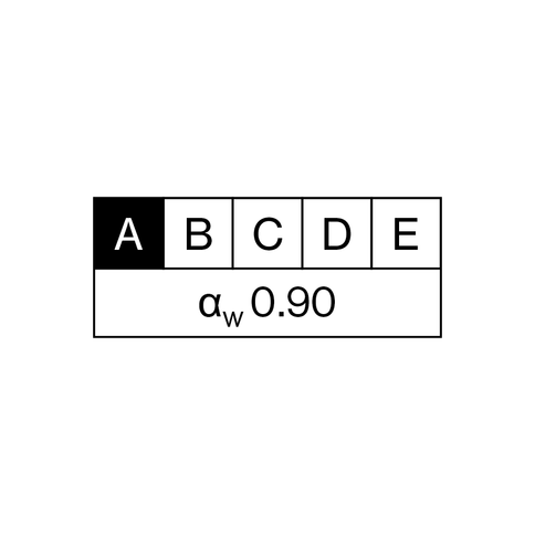 Acoustic certificates • Know how