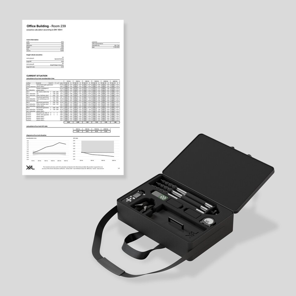Room acoustic planning • Know how